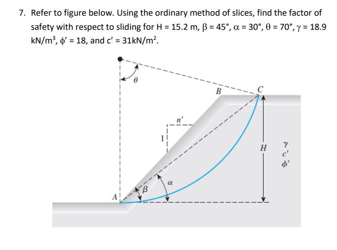 Solved Refer to figure below. Using the ordinary method of | Chegg.com