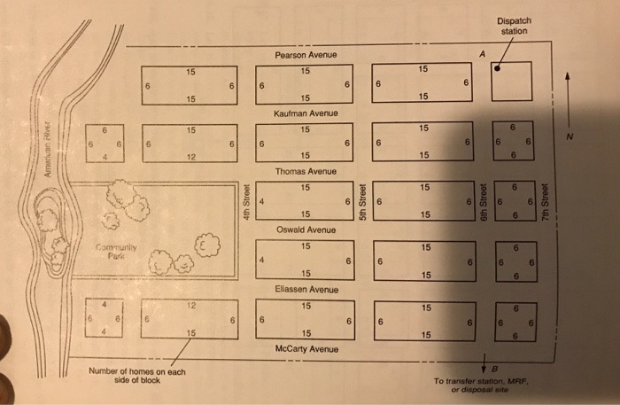 Solved 8-21. Lay out collection routes for the residential | Chegg.com