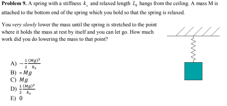 Solved Problem 9. A spring with a stiffness k, and relaxed | Chegg.com