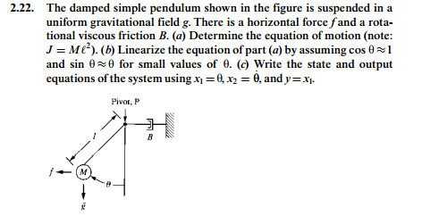 Solved 2.22. The damped simple pendulum shown in the figure | Chegg.com