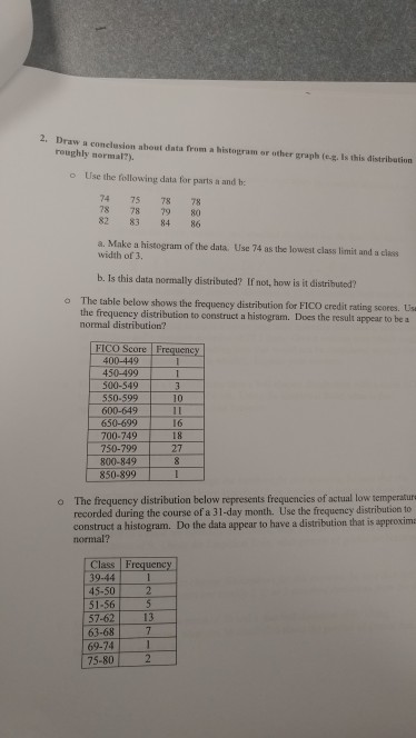 Solved Draw a conclusion about data from a histogram or | Chegg.com