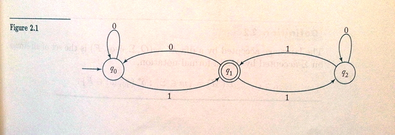 Solved Which of the strings 0001, 01001, 0000110 are | Chegg.com