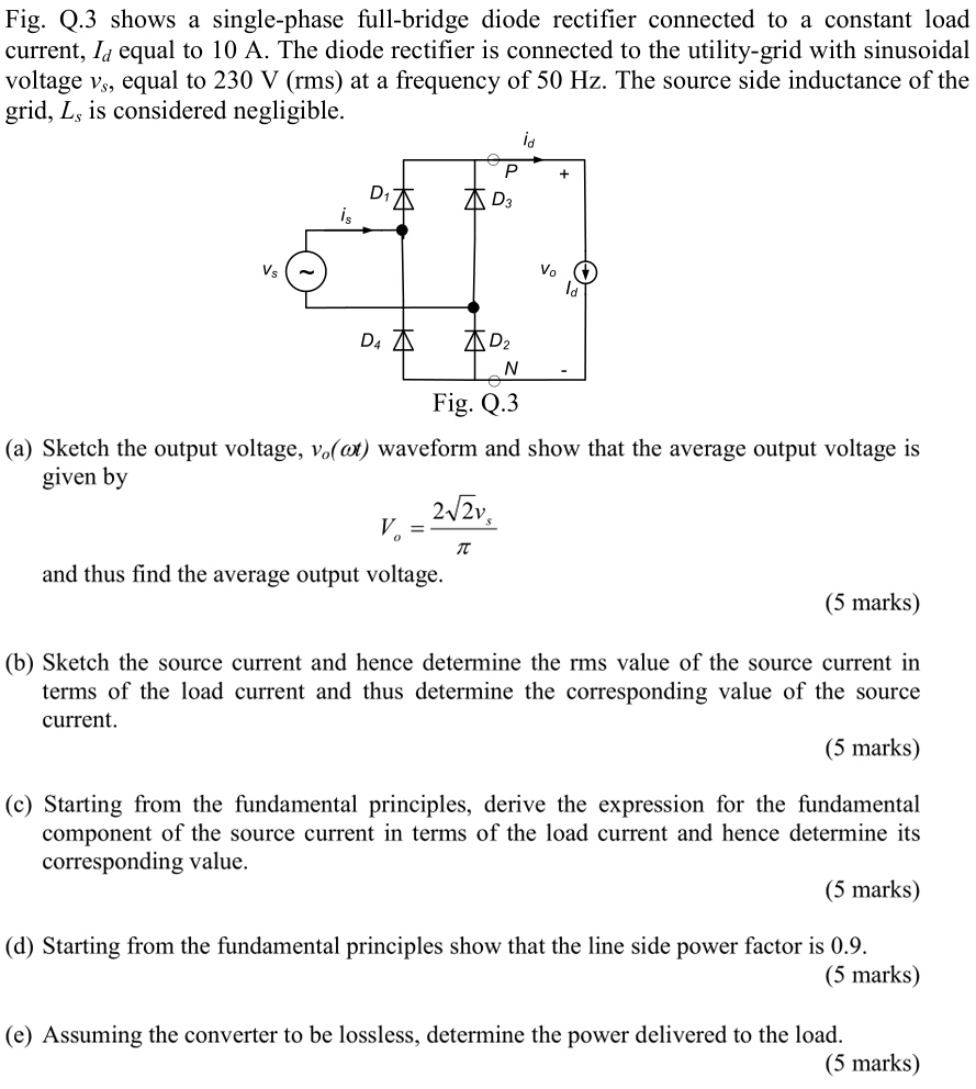 Solved Fig. Q.3 shows a single-phase full-bridge diode | Chegg.com