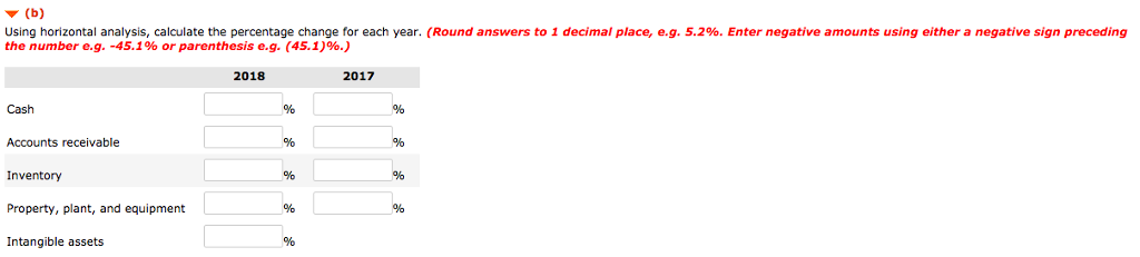 Solved Brief Exercise 14-1 (Part Level Submission) Selected | Chegg.com