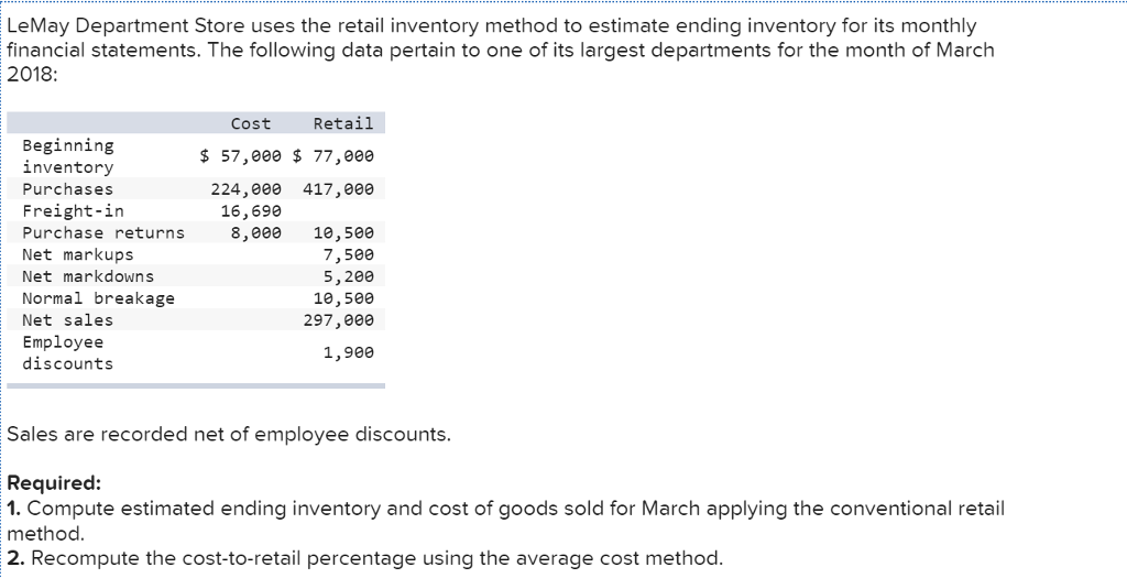 Solved For question#2,Recompute the cost-to-retail | Chegg.com