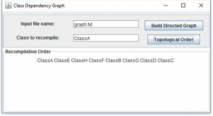 Solved The fourth programming project involves designing, | Chegg.com