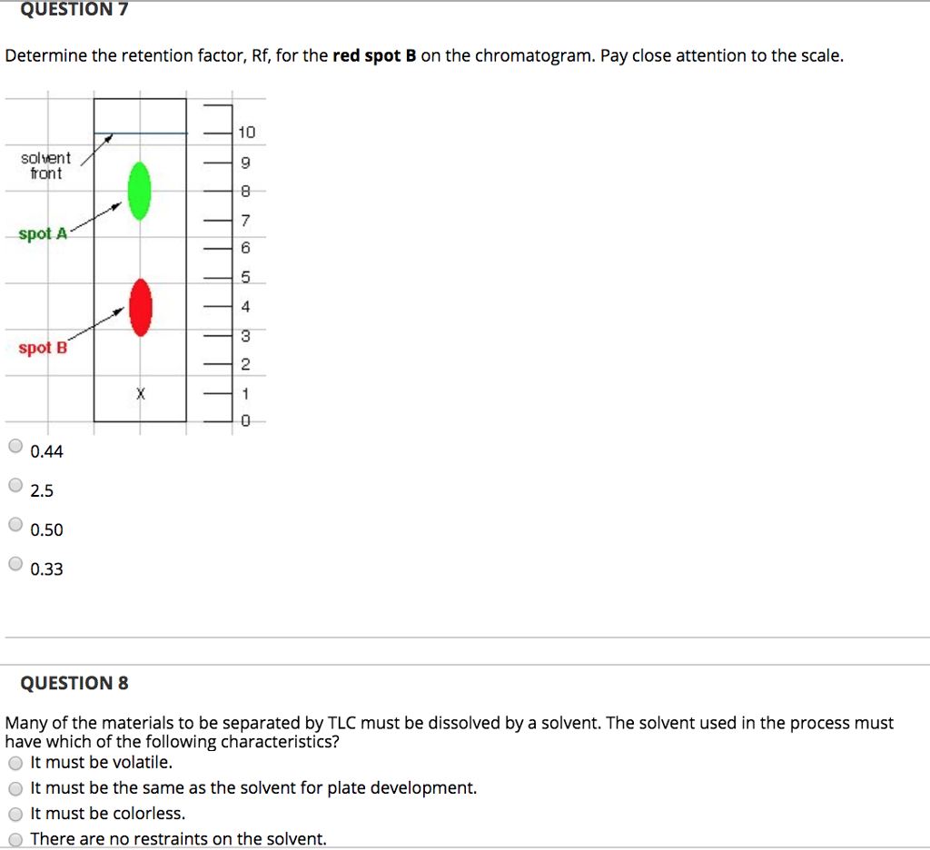 Solved QUESTION 7 Determine the retention factor, Rf, for | Chegg.com