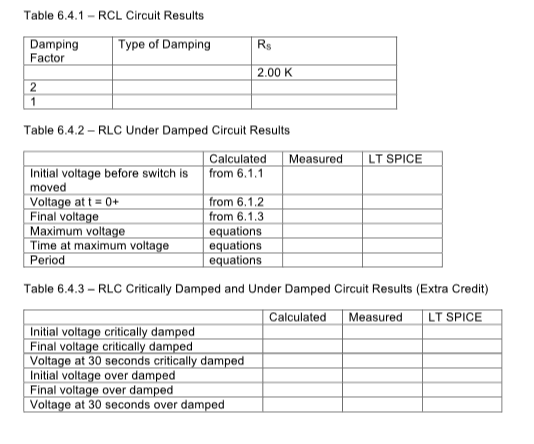 Solved Procedure 6-RLC Circuits 6.0 Introduction This | Chegg.com