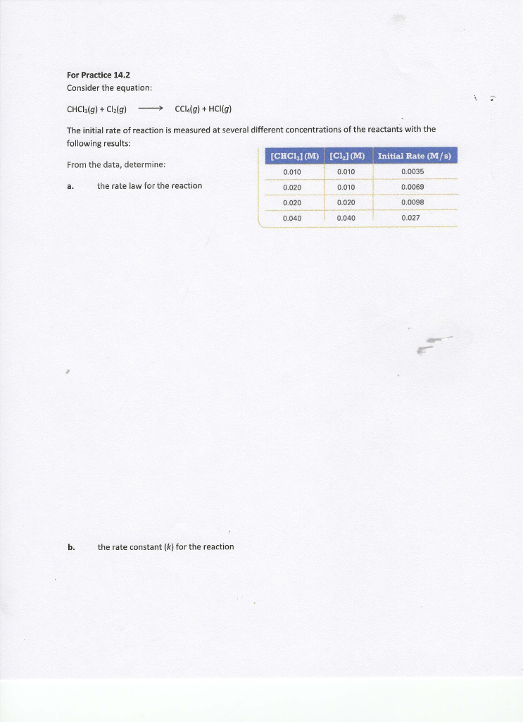 Solved For Practice: The Rate-Law Expression and specific | Chegg.com