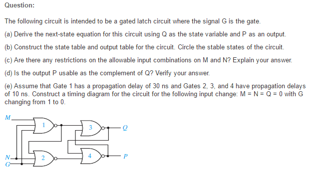 The following circuit is intended to be a gated latch | Chegg.com