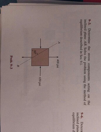 Solved *9-44. Solve Prob 9-2 using Mohr scircle. 9-45. Solve | Chegg.com