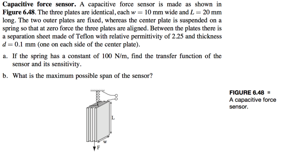 Solved Capacitive force sensor. A capacitive force sensor is | Chegg.com