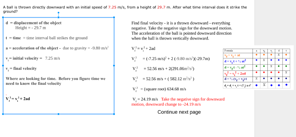 Solved A ball is thrown directly downward with an initial | Chegg.com