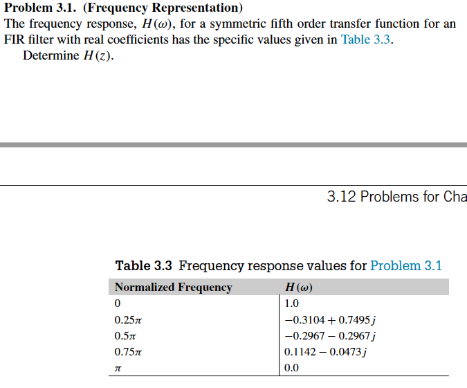 Solved Problem 3.1. (Frequency Representation) The frequency | Chegg.com