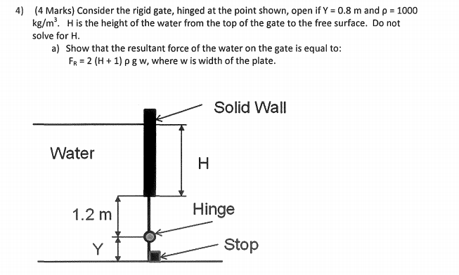4) (4 Marks) Consider the rigid gate, hinged at the | Chegg.com