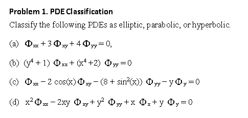 Solved Classify the following PDEs as elliptic, parabolic, | Chegg.com