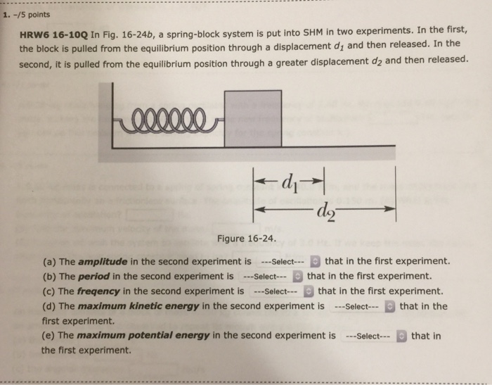 Solved In Fig. 16-246, a spring-block system is put Into | Chegg.com