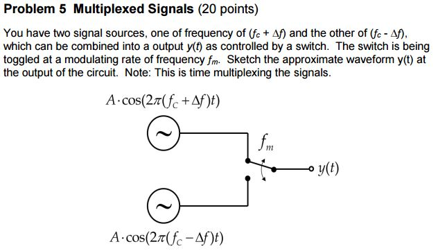 Solved Problem 5 Multiplexed Signals (20 points) You have | Chegg.com