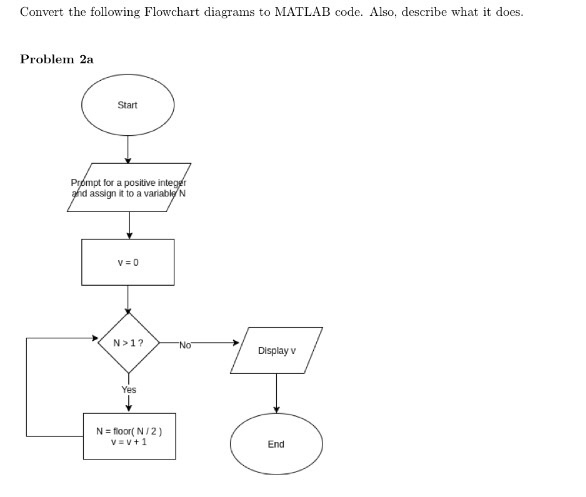 Solved Matlab programming | Chegg.com