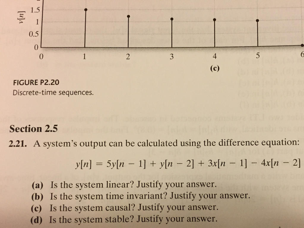 Solved 一1.5 0.5 0 3 4 FIGURE P2.20 Discrete-time sequences. | Chegg.com