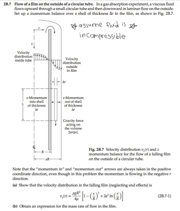 Solved Flow of a film on the outside of a circular tube. In | Chegg.com