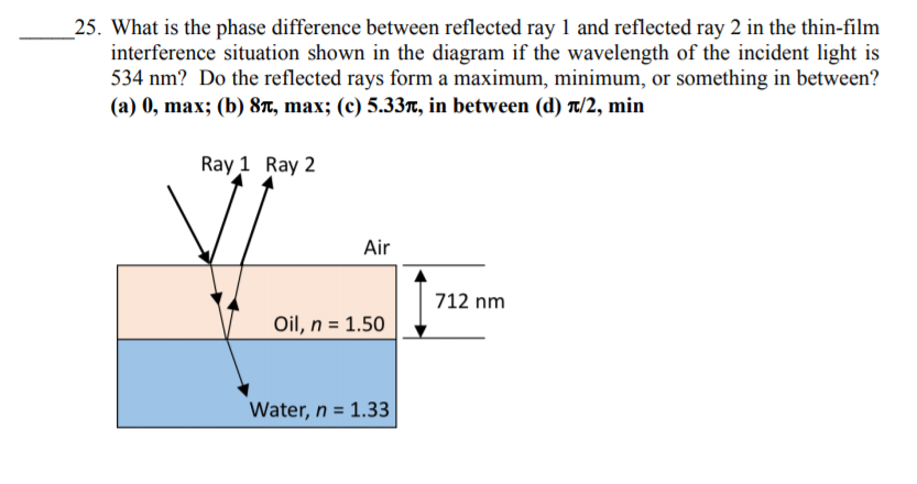 Solved 25. What is the phase difference between reflected | Chegg.com