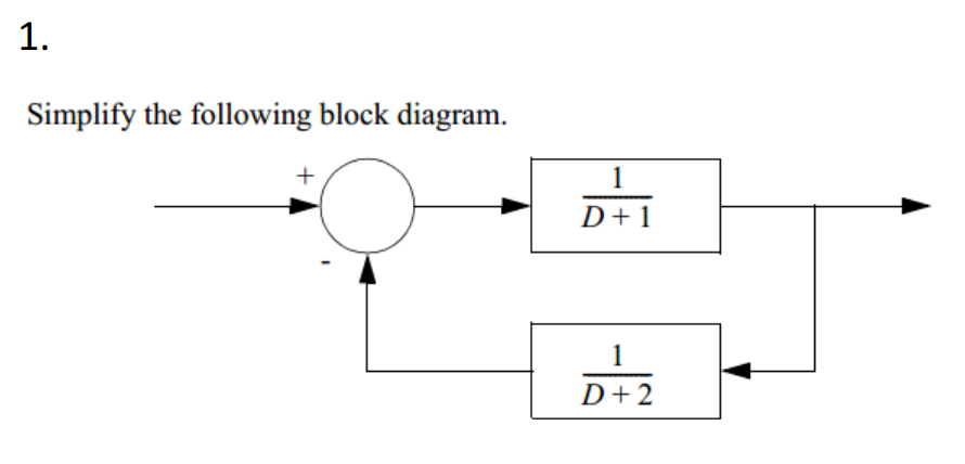 Solved 1. Simplify the following block diagram D+2 | Chegg.com