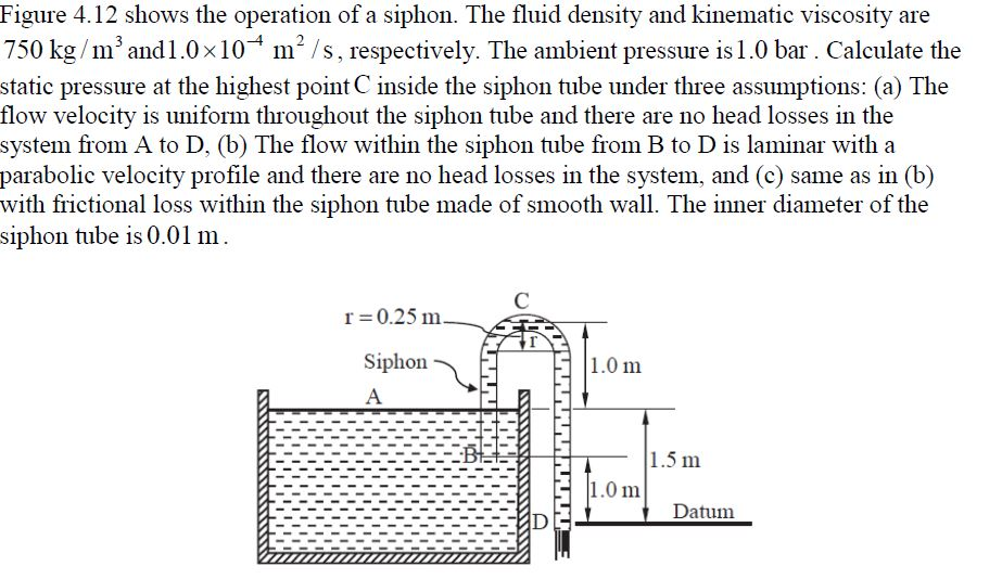 Solved Figure 4.12 shows the operation of a siphon. The | Chegg.com