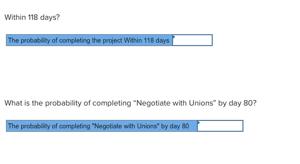 Solved Given the project intormation below, complete the | Chegg.com