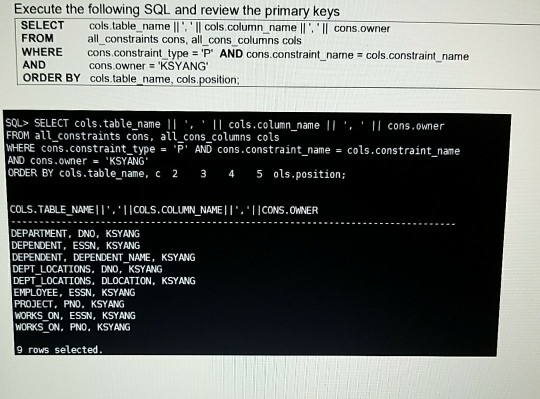 Solved execute the following SQL and draw the query tree. | Chegg.com