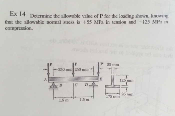 Solved Determine the allowable value of P for the loading | Chegg.com