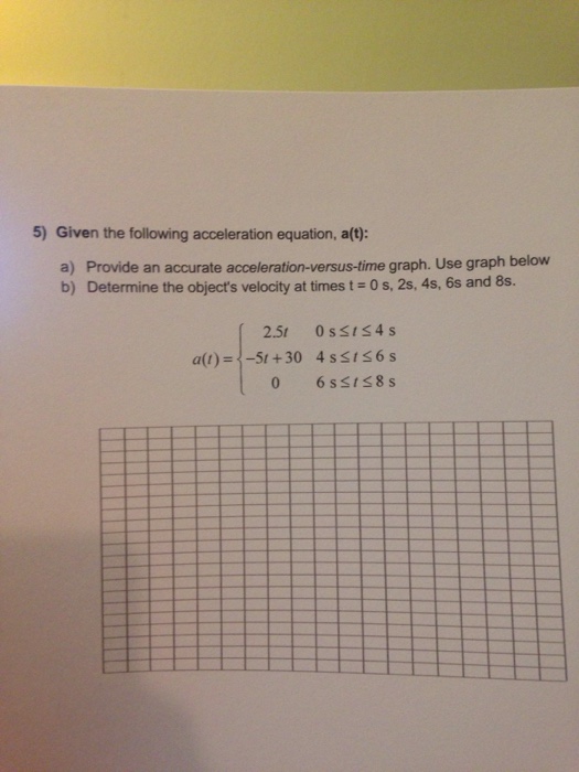 Solved Given the following acceleration equation. a(t): | Chegg.com