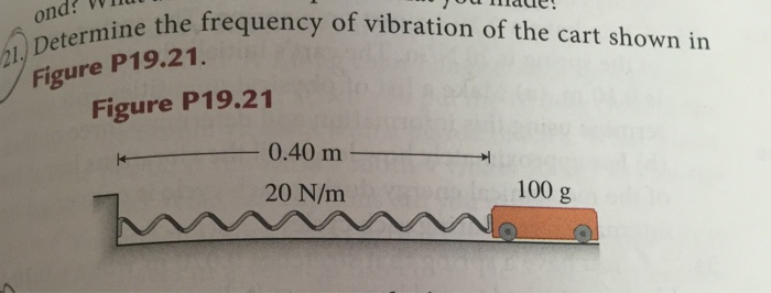 Solved Determine the frequency of vibration of the cart | Chegg.com