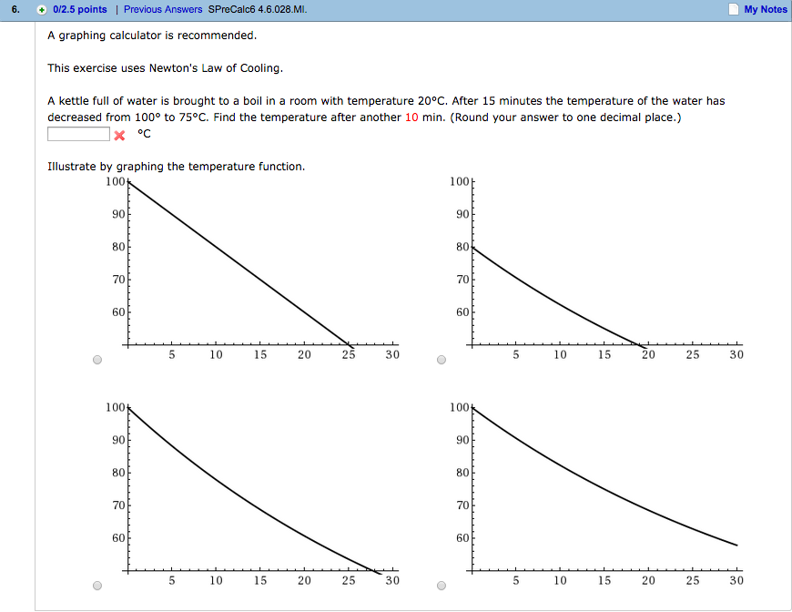 Solved A graphing calculator is recommended. This exercise | Chegg.com