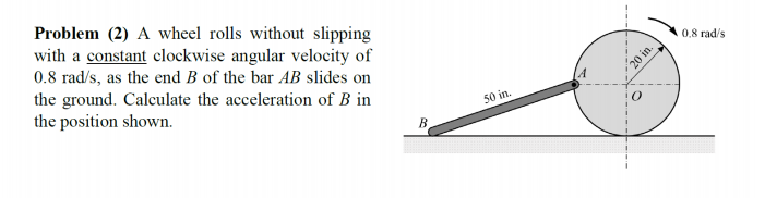 Solved Problem (2) A wheel rolls without slipping with a | Chegg.com