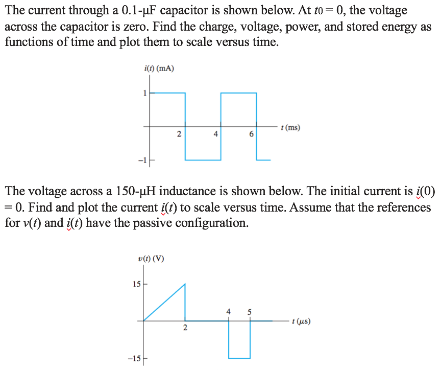 Solved The current through a 0.1-muF capacitor is shown | Chegg.com