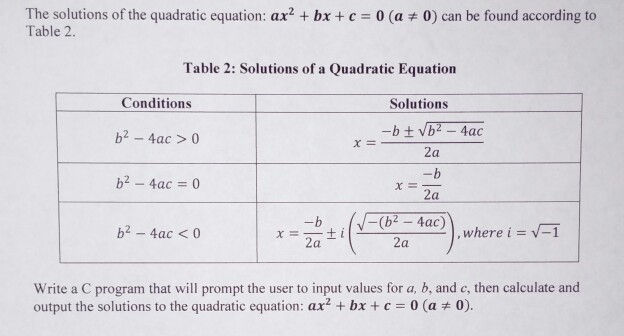 The solutions of the quadratic equation : ax2 + bx + | Chegg.com