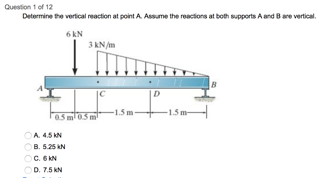 Solved Determine the vertical reaction at point A. Assume | Chegg.com