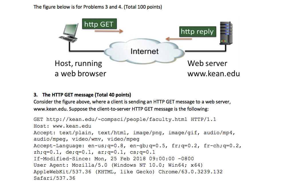Solved For E the link of the website | Chegg.com
