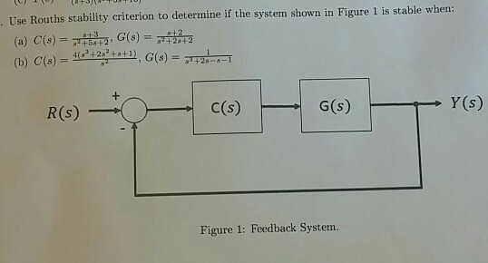 Solved Use Rouths stability criterion to determine if the | Chegg.com
