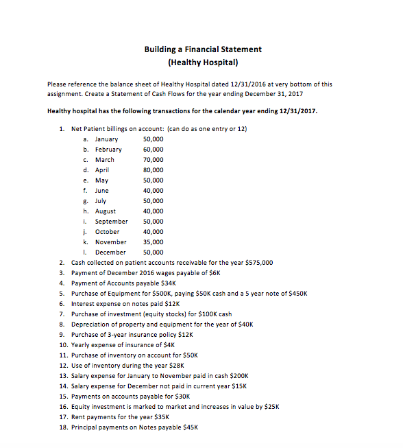 Solved Building a Financial Statement (Healthy Hospital) | Chegg.com