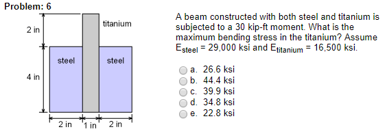 Solved Problem:6 A beam constructed with both steel and | Chegg.com
