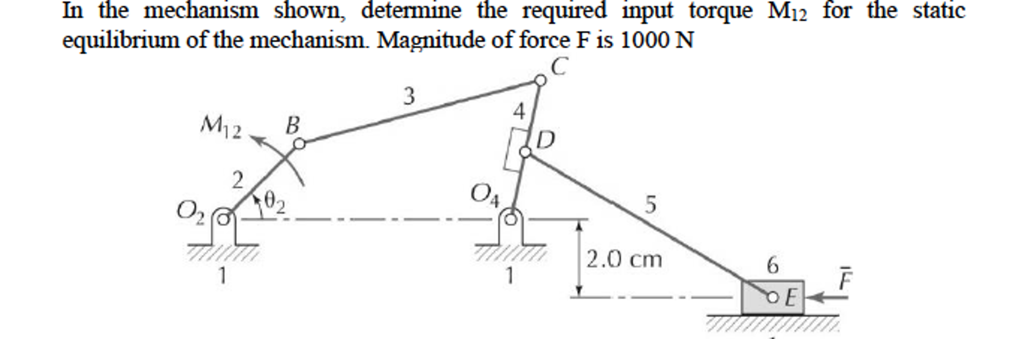 In the mechanism shown, determine the required input | Chegg.com