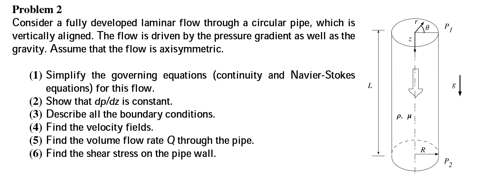 Solved Consider a fully developed laminar flow through a | Chegg.com Solved Consider a fully developed laminar flow through a | Chegg.com