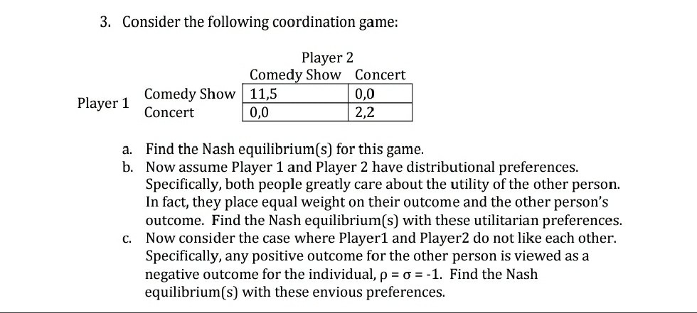 Solved 3. Consider the following coordination game: Player 2 | Chegg.com