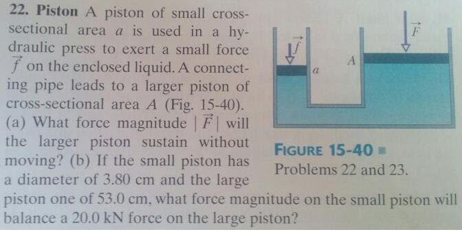 Solved Piston A piston of small sectional area a is used in | Chegg.com