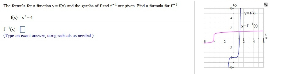 Solved The formula for a function y = f(x) and the graphs of | Chegg.com