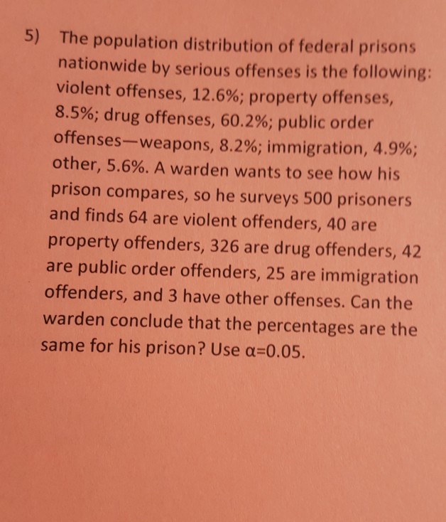 Solved The population distribution of federal prisons | Chegg.com