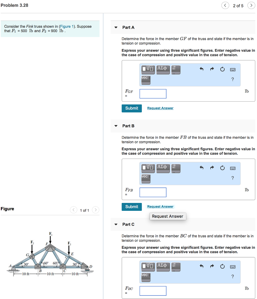 Solved Problem 3.28 〈 2015〈〉 Consider the Fink truss shown | Chegg.com