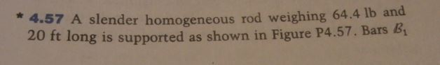 * 4.57 A slender homogeneous rod weighing 64.4 lb and | Chegg.com